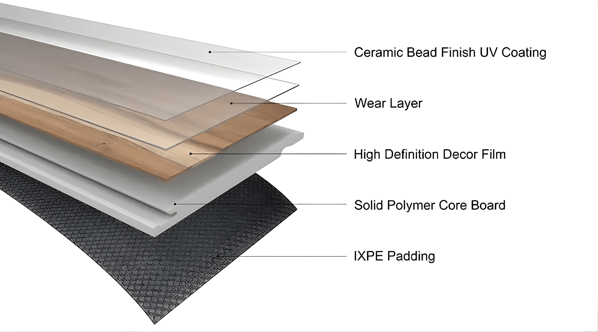 Hybrid & Vinyl Flooring Range, Perth | Forever Floors WA